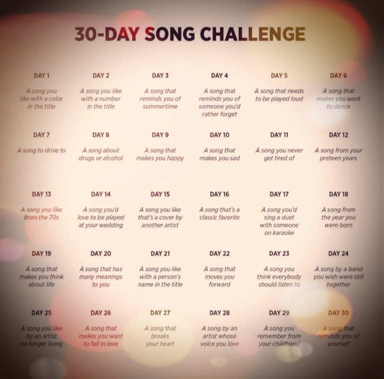 30-Day Song Challenge *Week One* – Cyranny's Cove